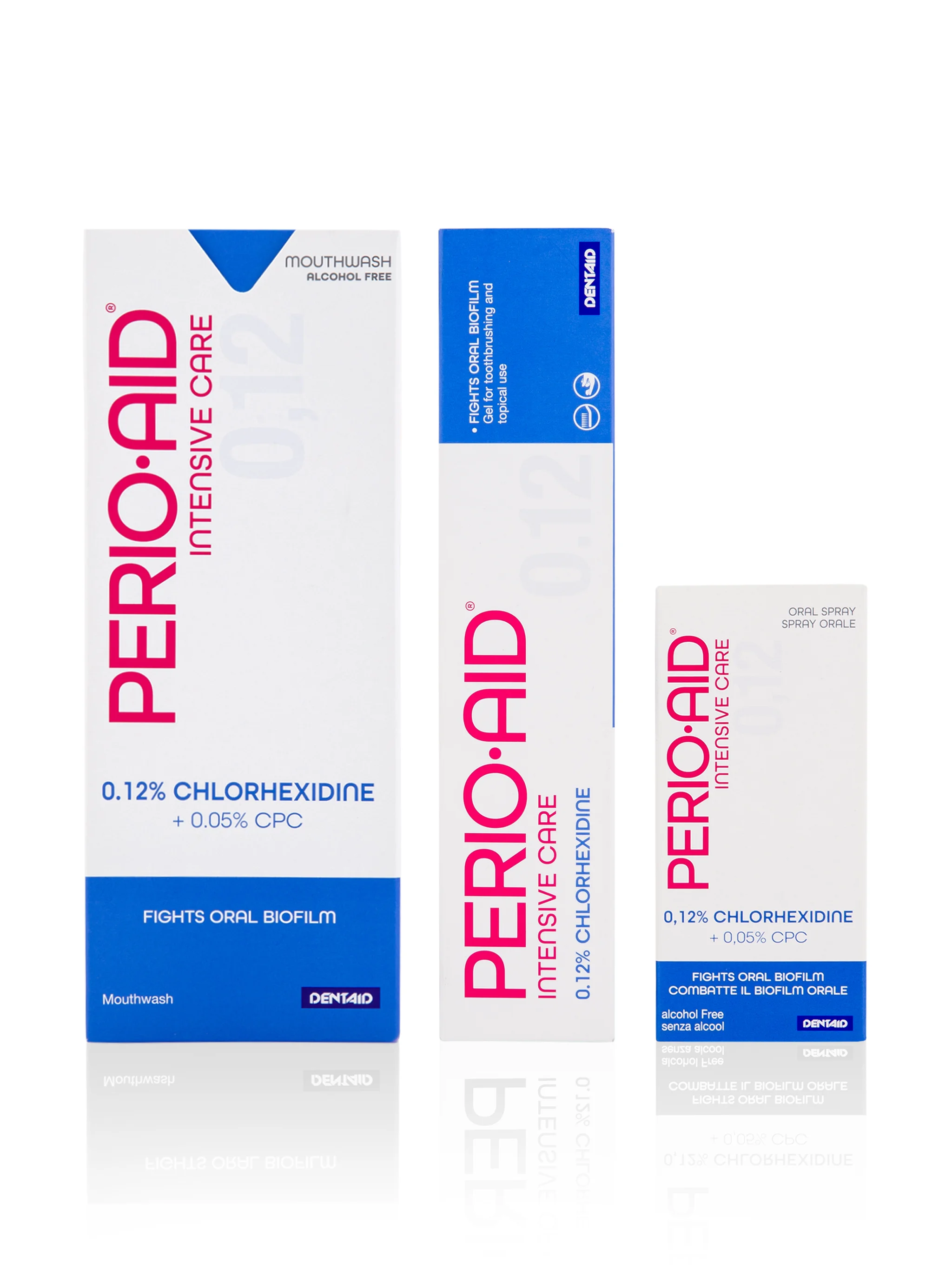 Dentaid Perio-Aid Intensive Oral Care Bundle Powerful Oral Hygiene ...