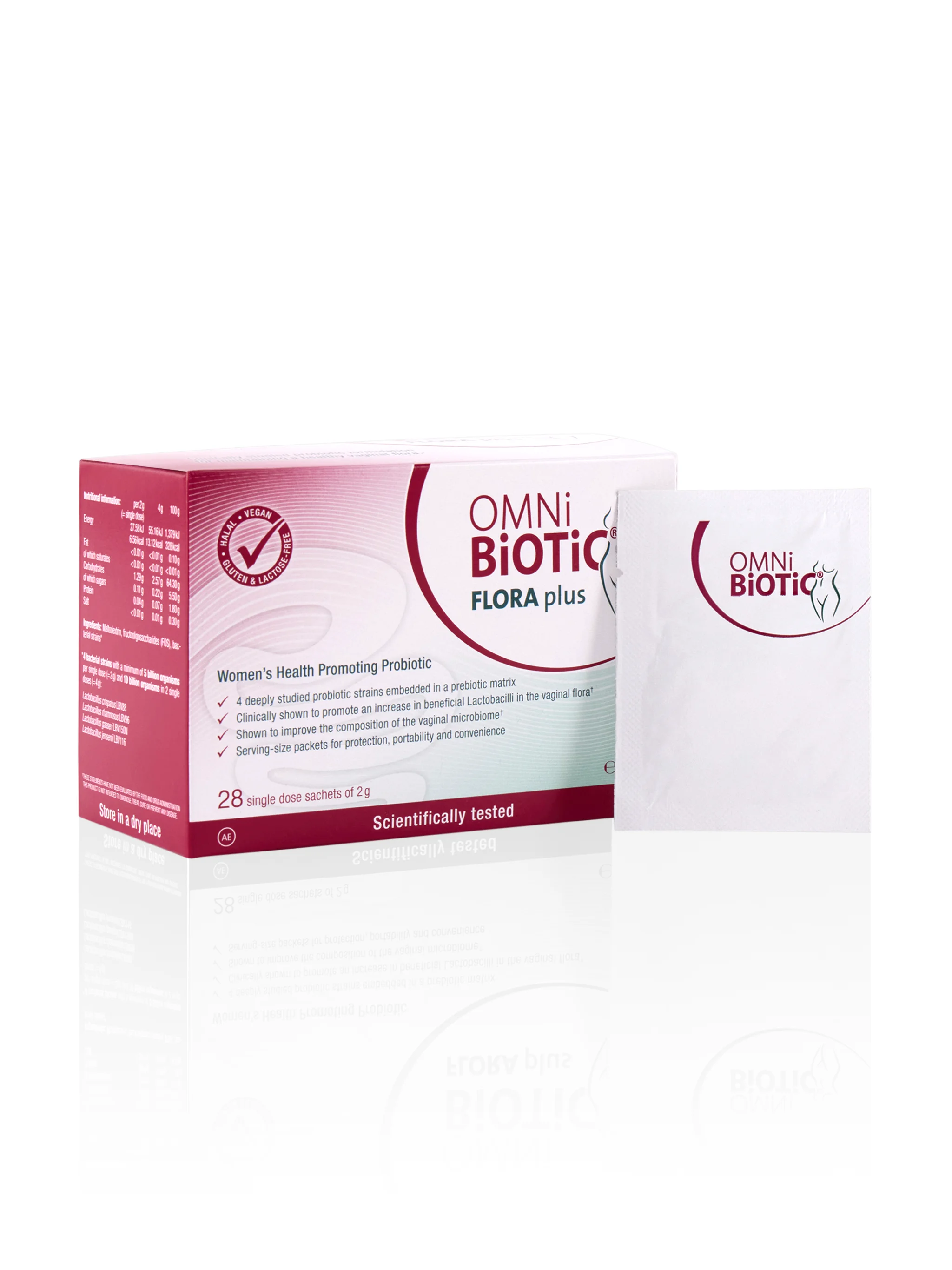 OMNi-BiOTiC® FLORA Plus | Probiotic for Vaginal Health & Balance - 28 ...