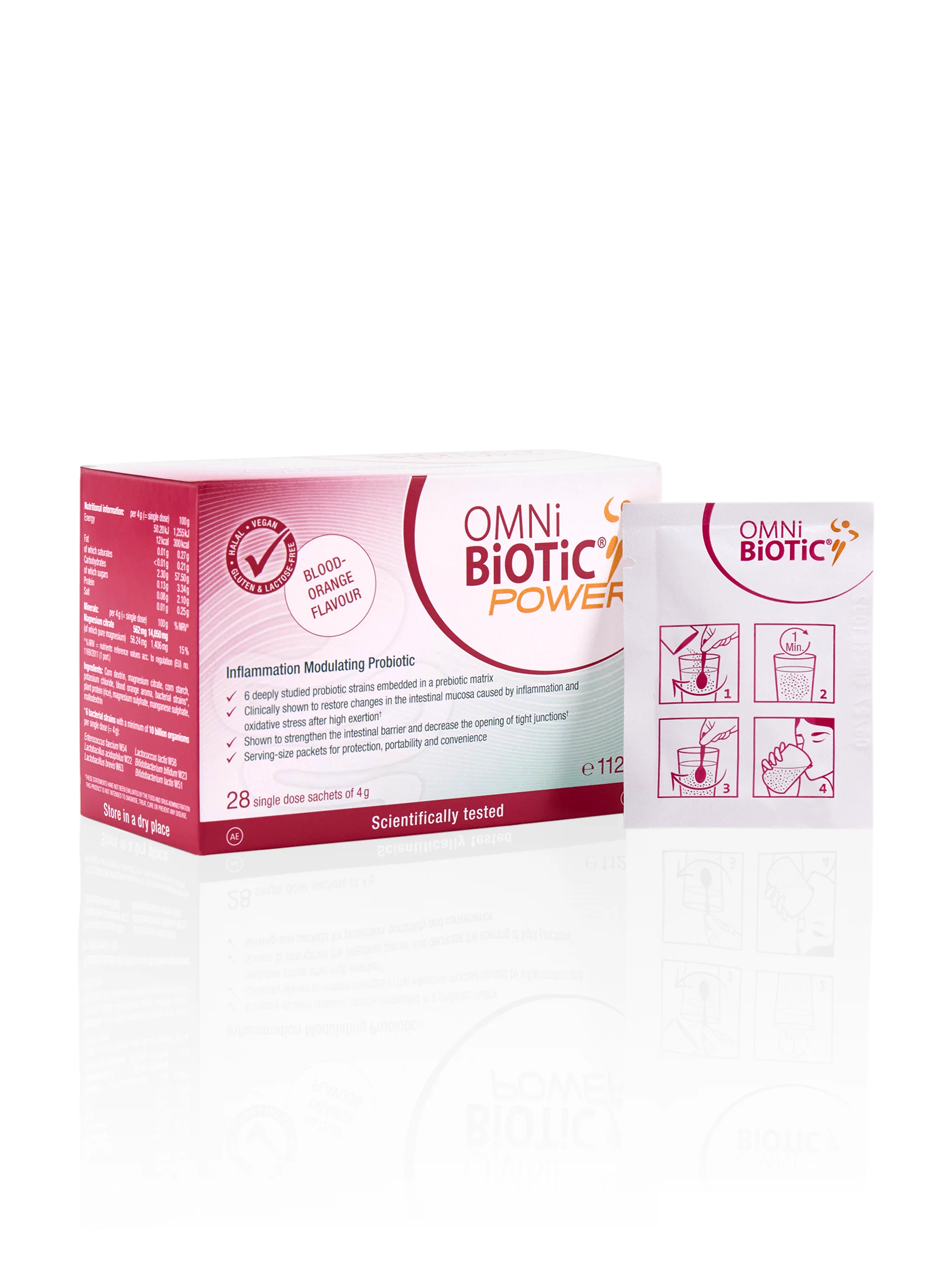 OMNi-BiOTiC® POWER | Muscle Support & Energy Boost with Probiotics - 28 ...